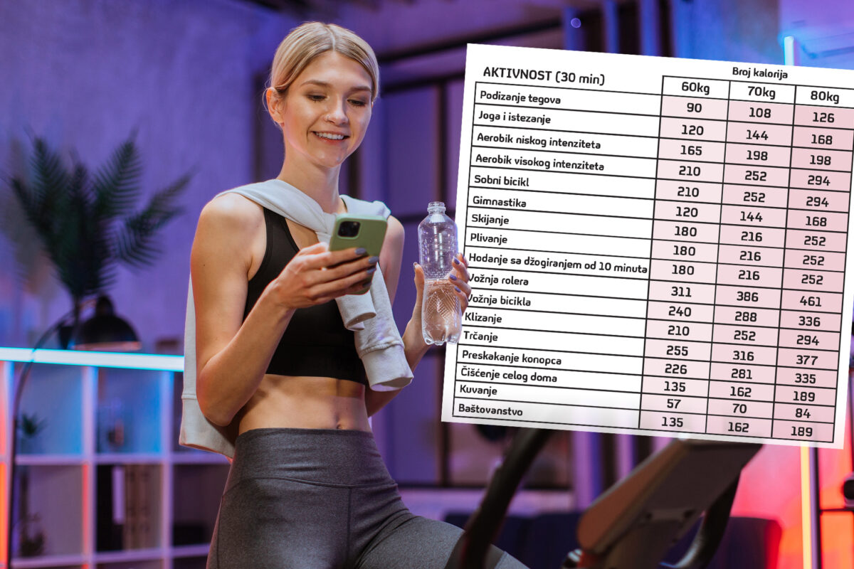 Uradite ovih 5 stvari pred spavanje i kilogrami će nestajati sami od sebe